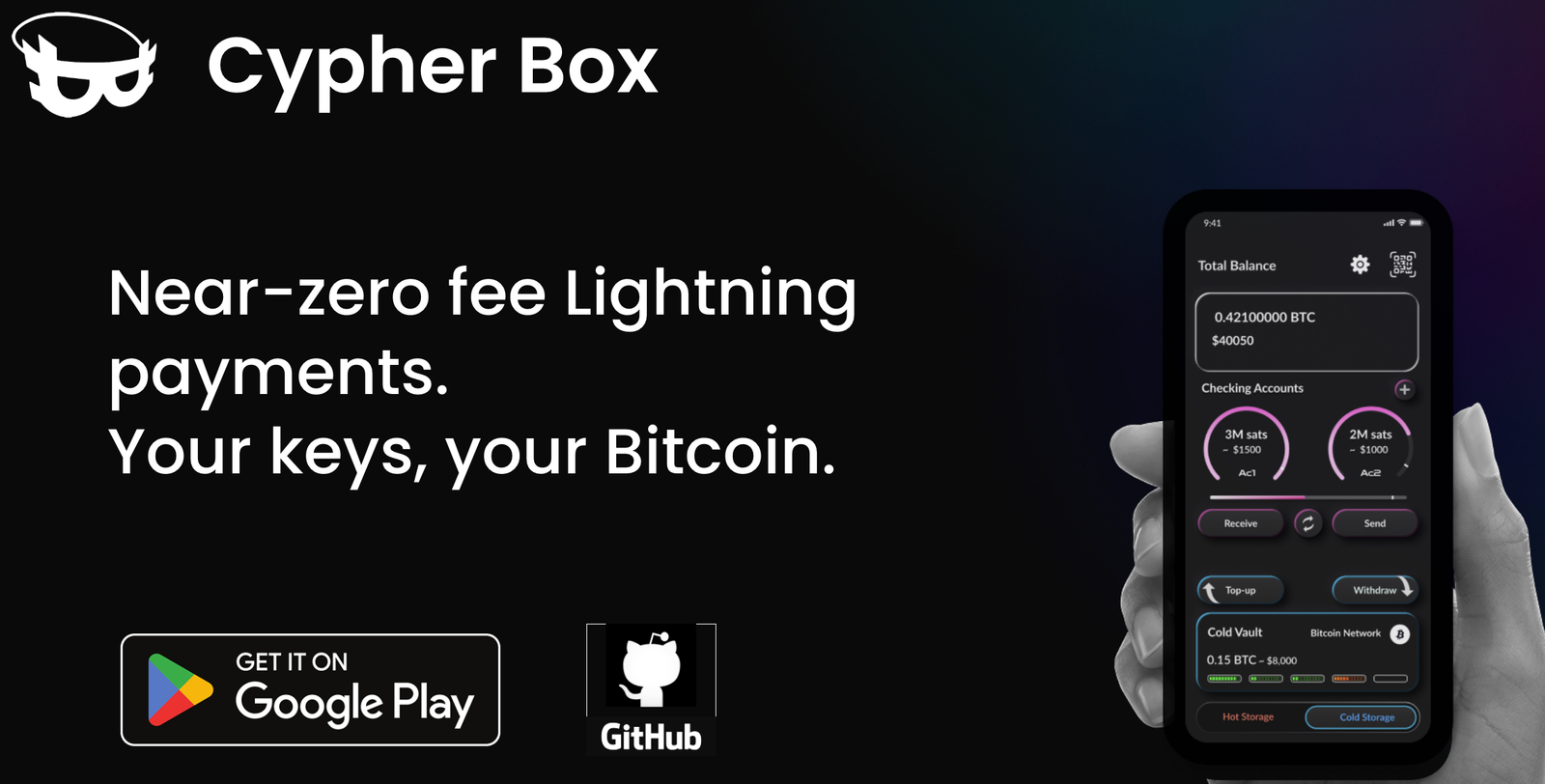 Cypher Box near-zero fee Lightning payments
